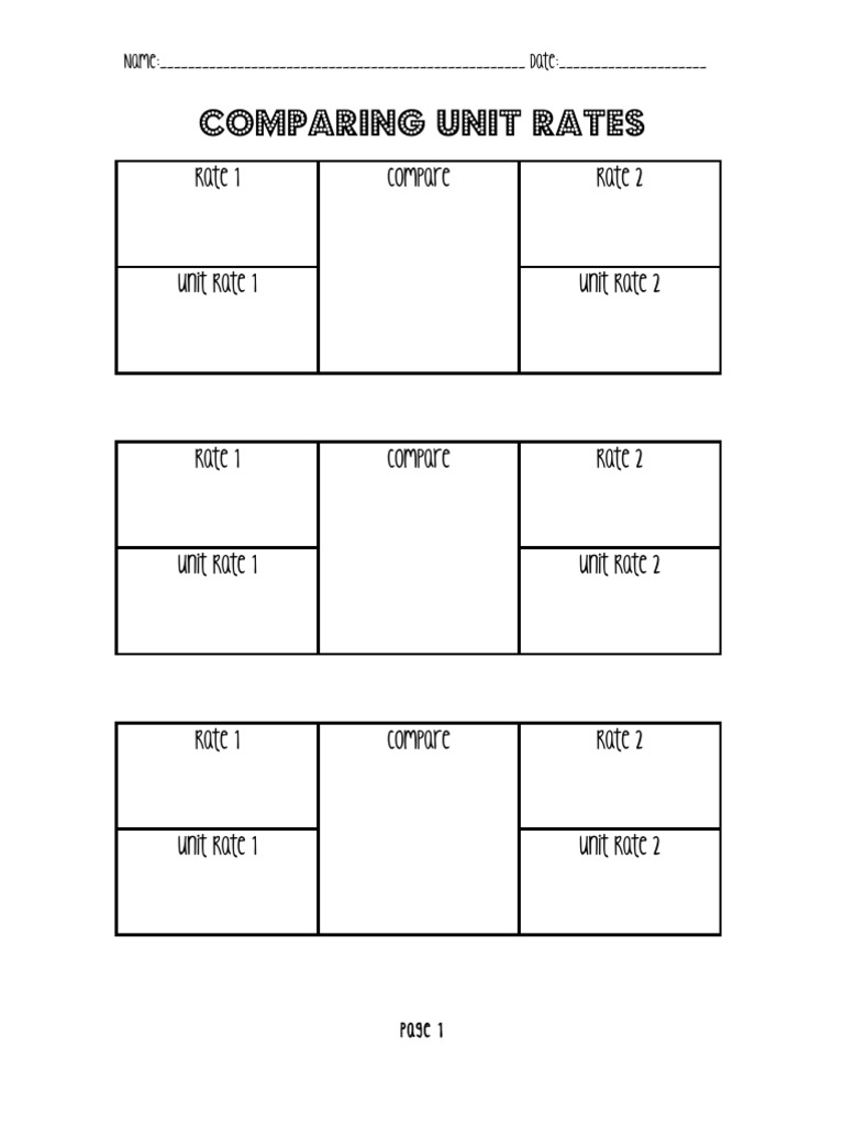 Comparing Unit Rates | PDF | Business | Finance & Money Management