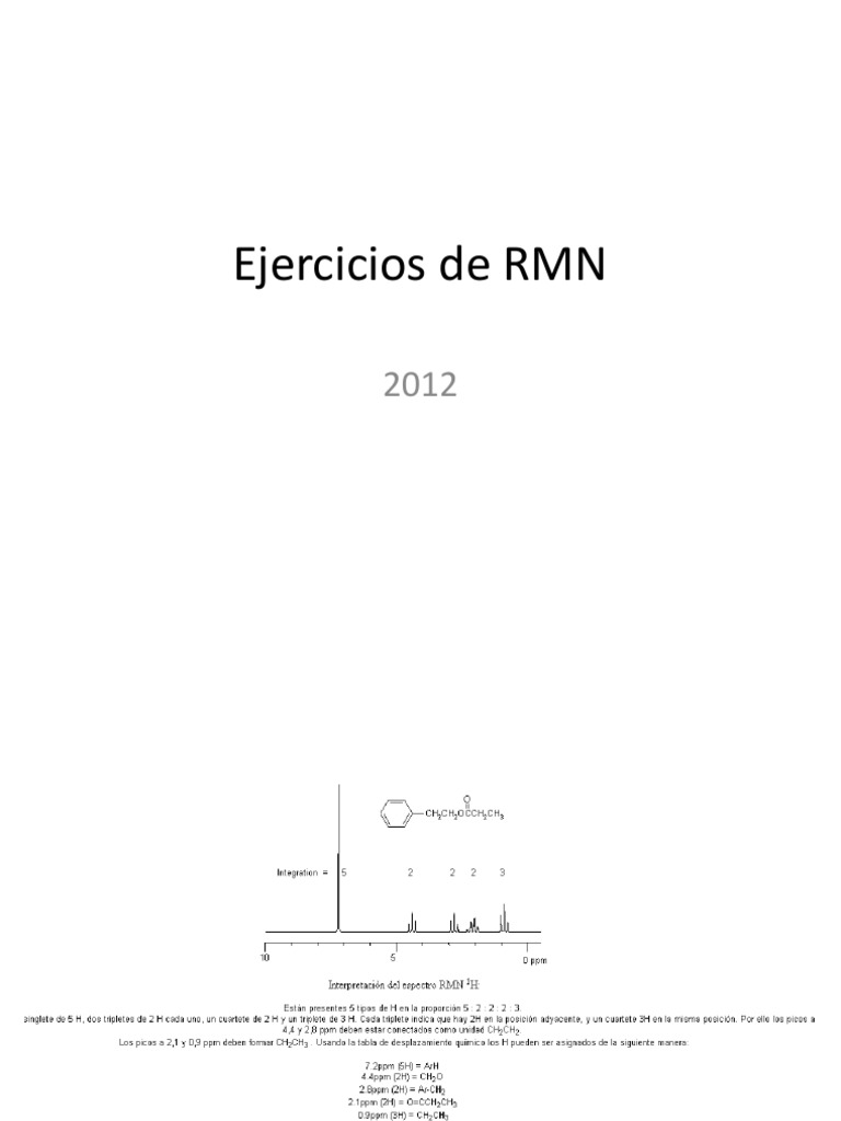 Ejercicios de RMN e IR | PDF