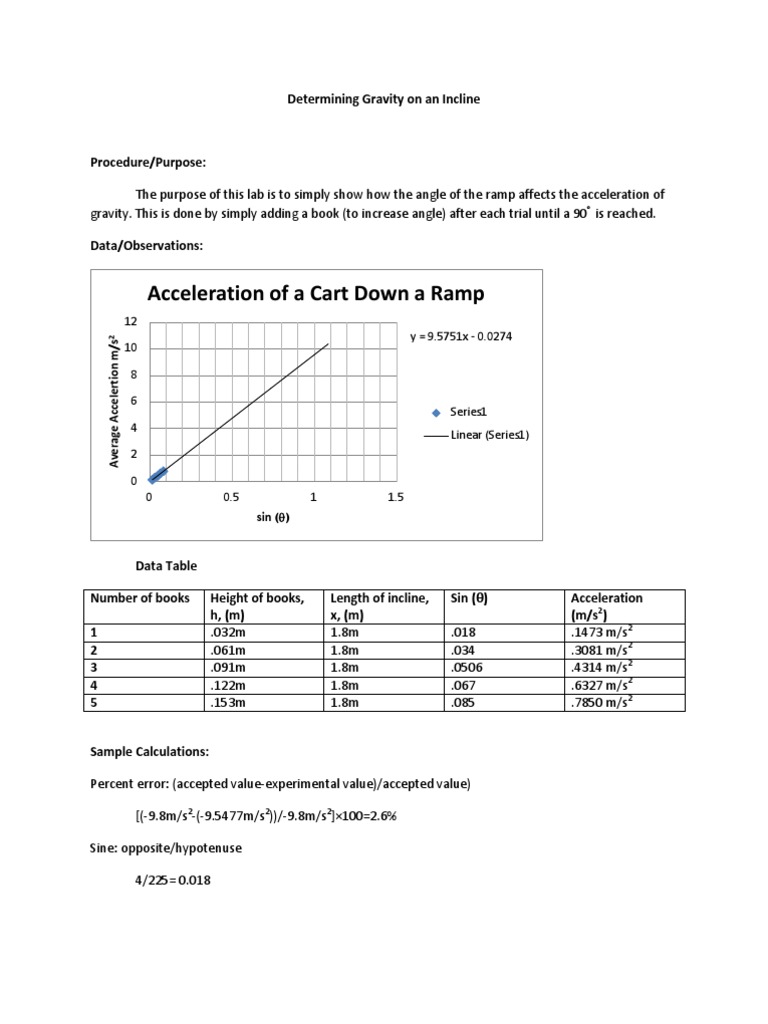 Acceleration of a Cart on an Incline | PDF | Science & Mathematics ...
