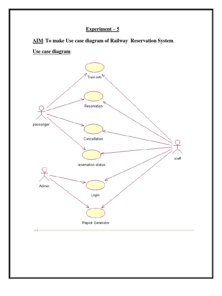 Experiment - 5 AIM To Make Use Case Diagram of Railway Reservation ...