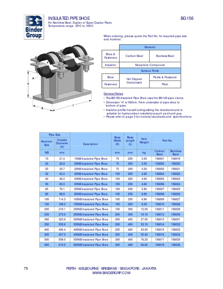Insulated Pipe Shoes Specifications | PDF