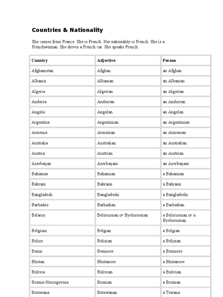 Countries and Nationalities | PDF