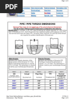 Maryland Metrics - Thread Data Charts | PDF | Pipe (Fluid Conveyance) | Metalworking