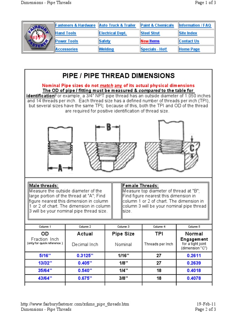 Pipe Thread Diameter | PDF | Pipe (Fluid Conveyance) | Mechanical ...