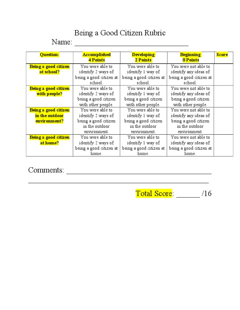 Assessment Being A Good Citizen Rubric | PDF