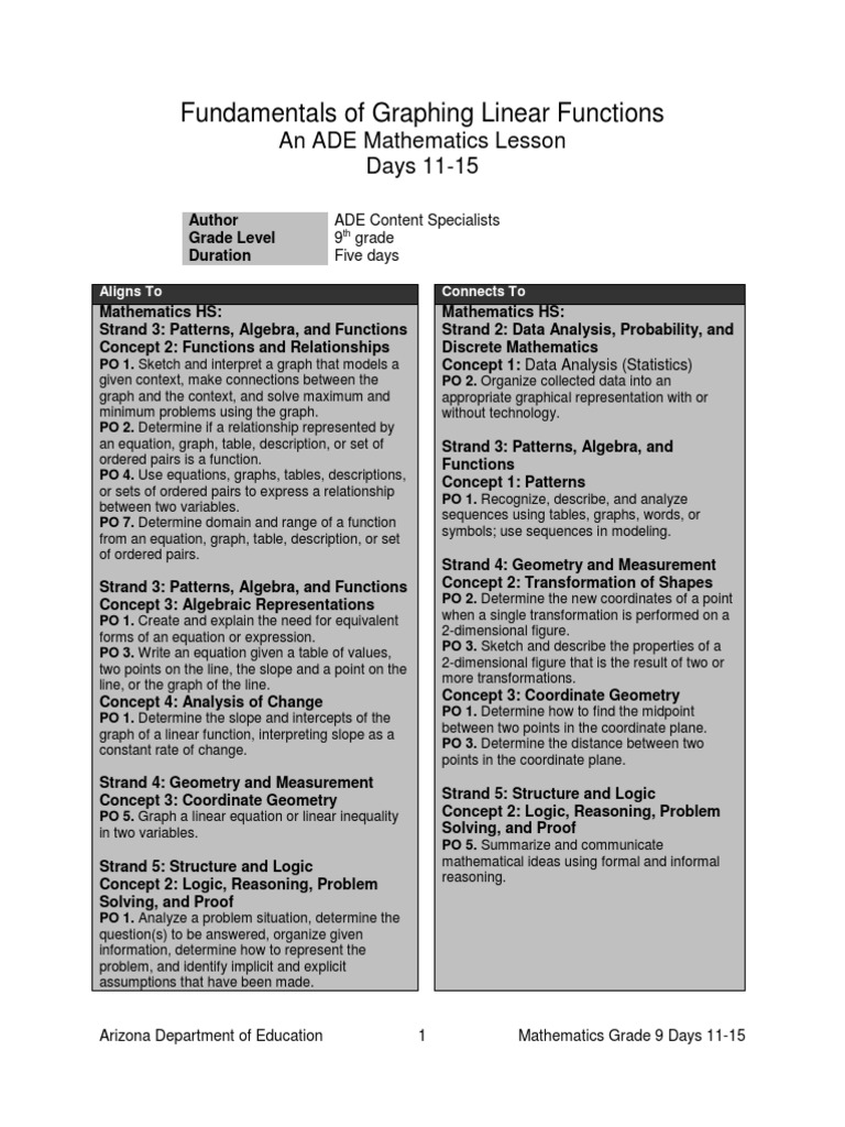 Functions Pdf Cartesian Coordinate System Function Mathematics