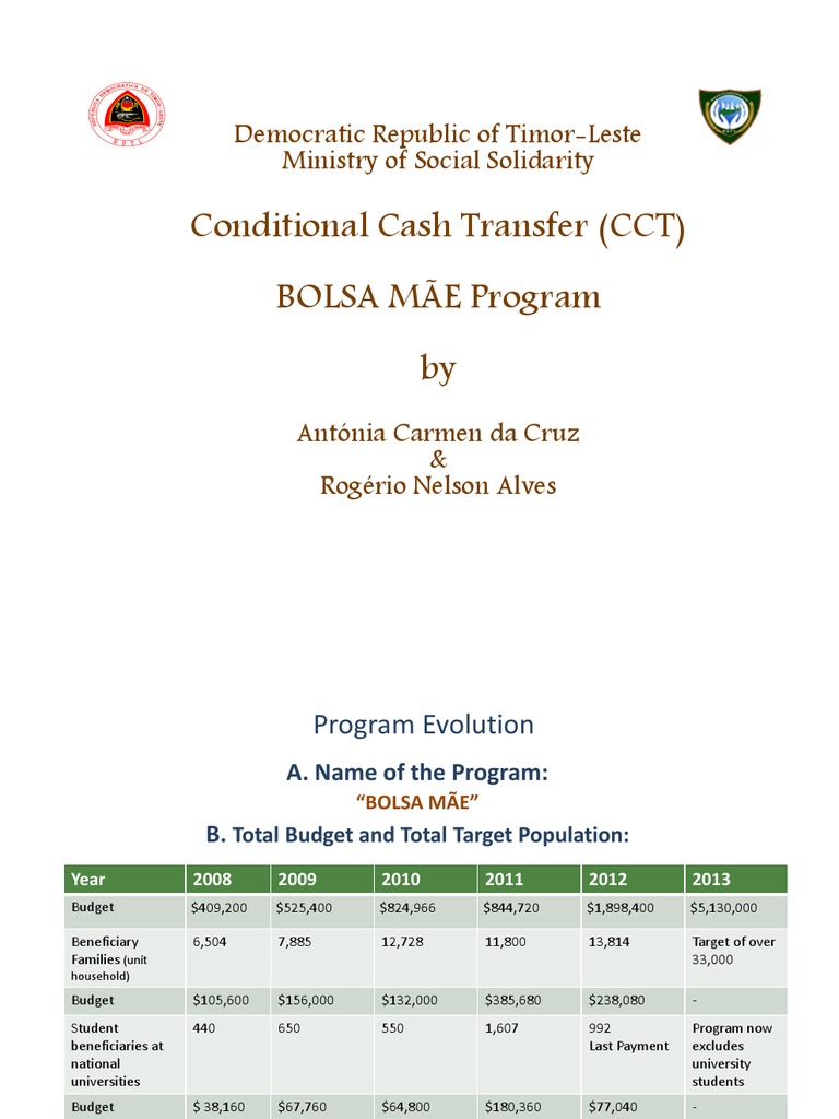 Bolsa Mãe Program Overview Timor-Leste | PDF | Poverty | Poverty ...