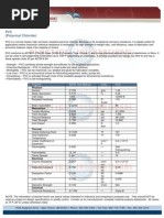 Shintech PVC - Se950 | PDF | Science & Mathematics | Technology ...