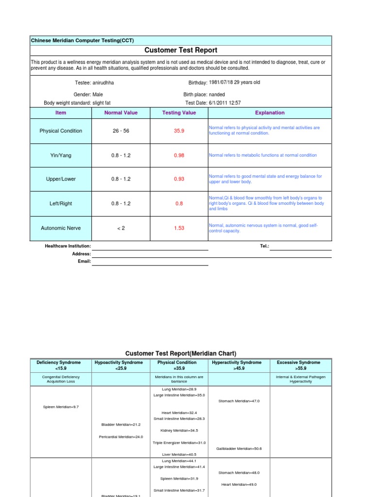 Report Sample I Check Diagnostic System | Download Free PDF | Meridian ...