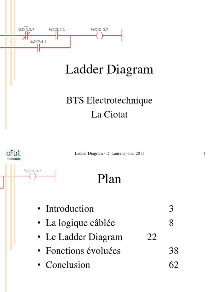 Ladder Diagram | PDF | Échecs | Jeux et activités
