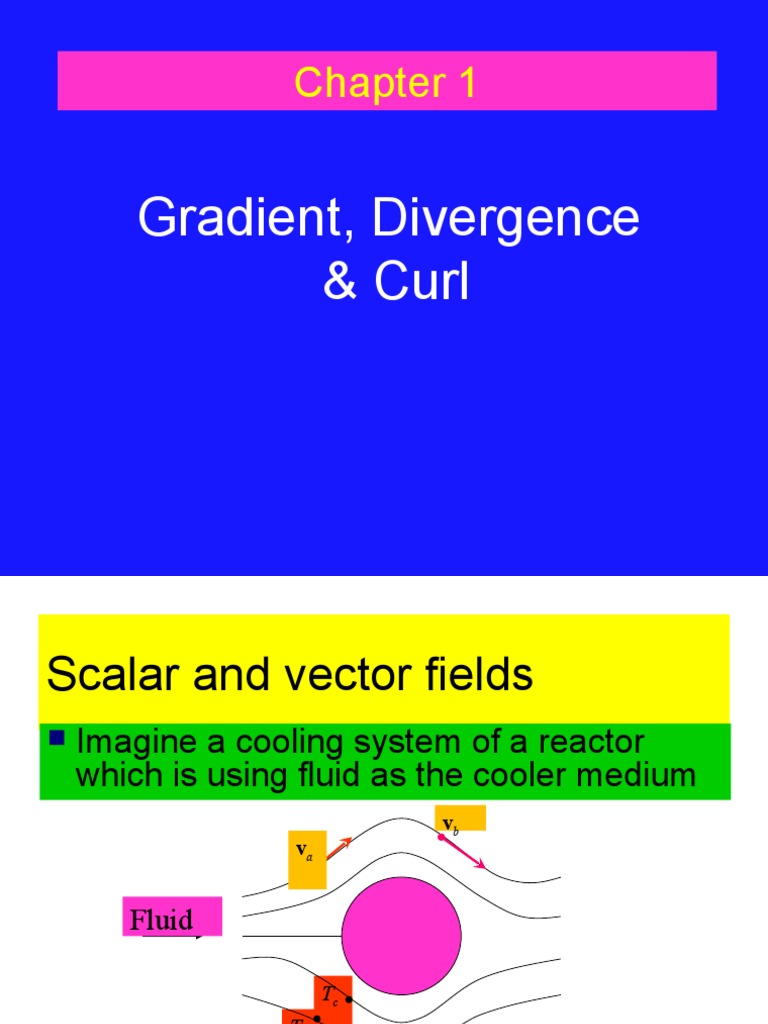 Gradient Diver Curl | PDF | Divergence | Gradient