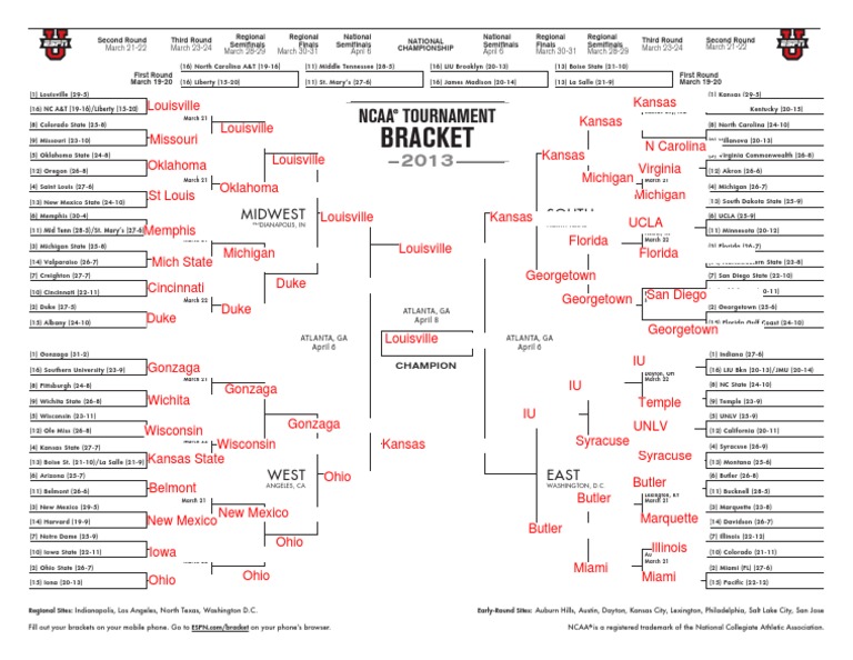 Family Bracket | PDF
