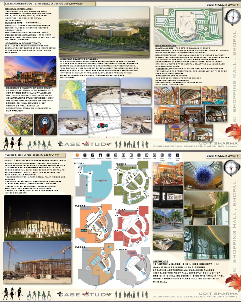 Kuwait Case Study | PDF | Shopping Mall