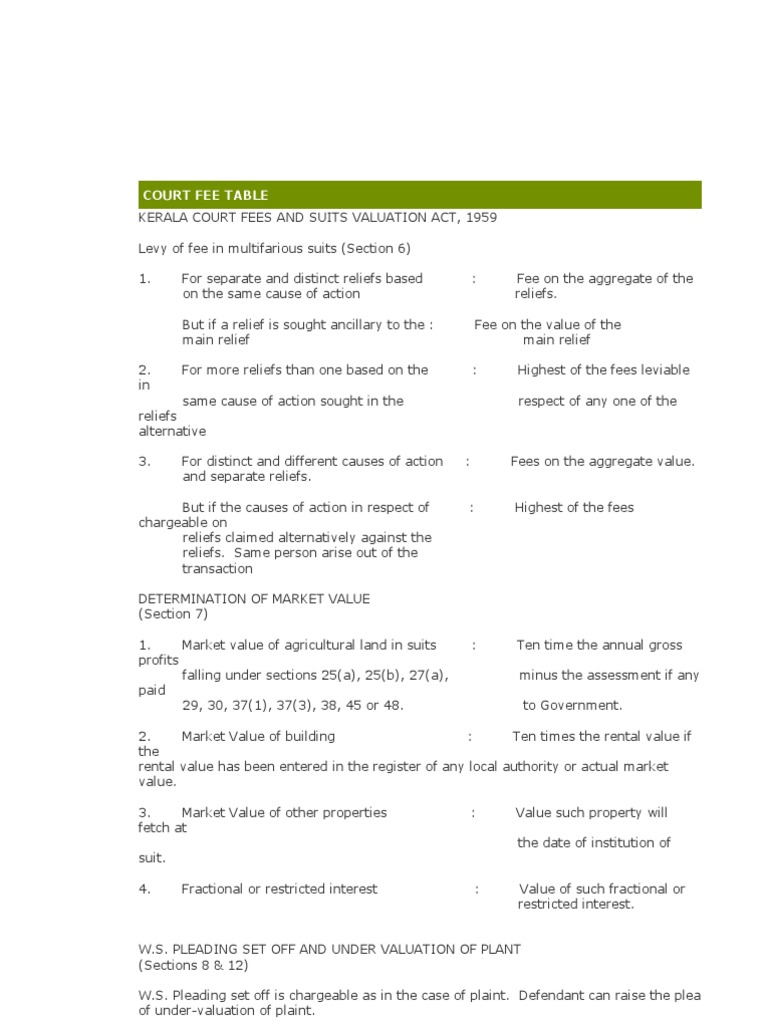 Court Fee Table | PDF | Mortgage Law | Lawsuit