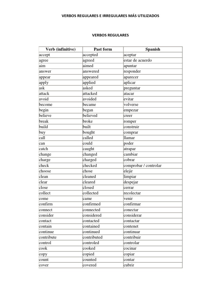 Verbos Regulares e Irregulares Más Utilizados | PDF | Rules ...