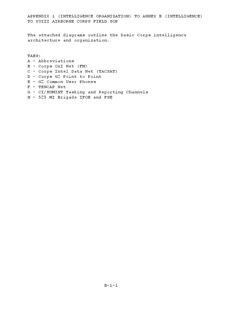 Annex B-App 1 Intel Organization | Military Intelligence | Corps