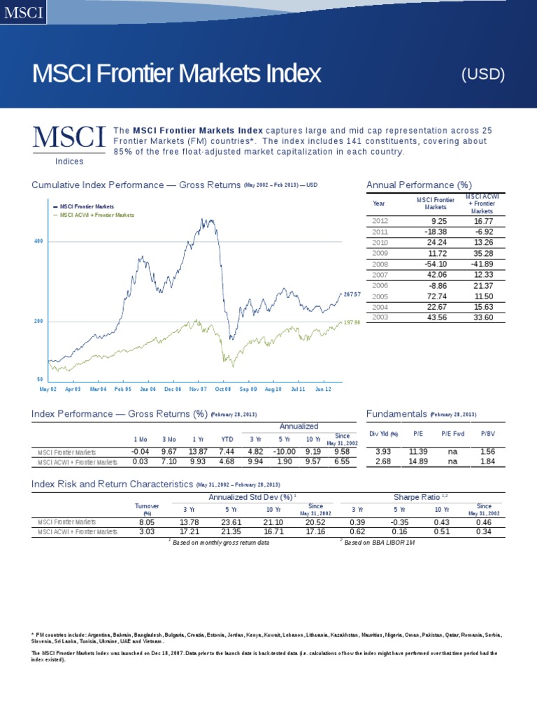 Session 5 MSCI Frontier Markets Index | PDF | Analytics | Hedge Fund