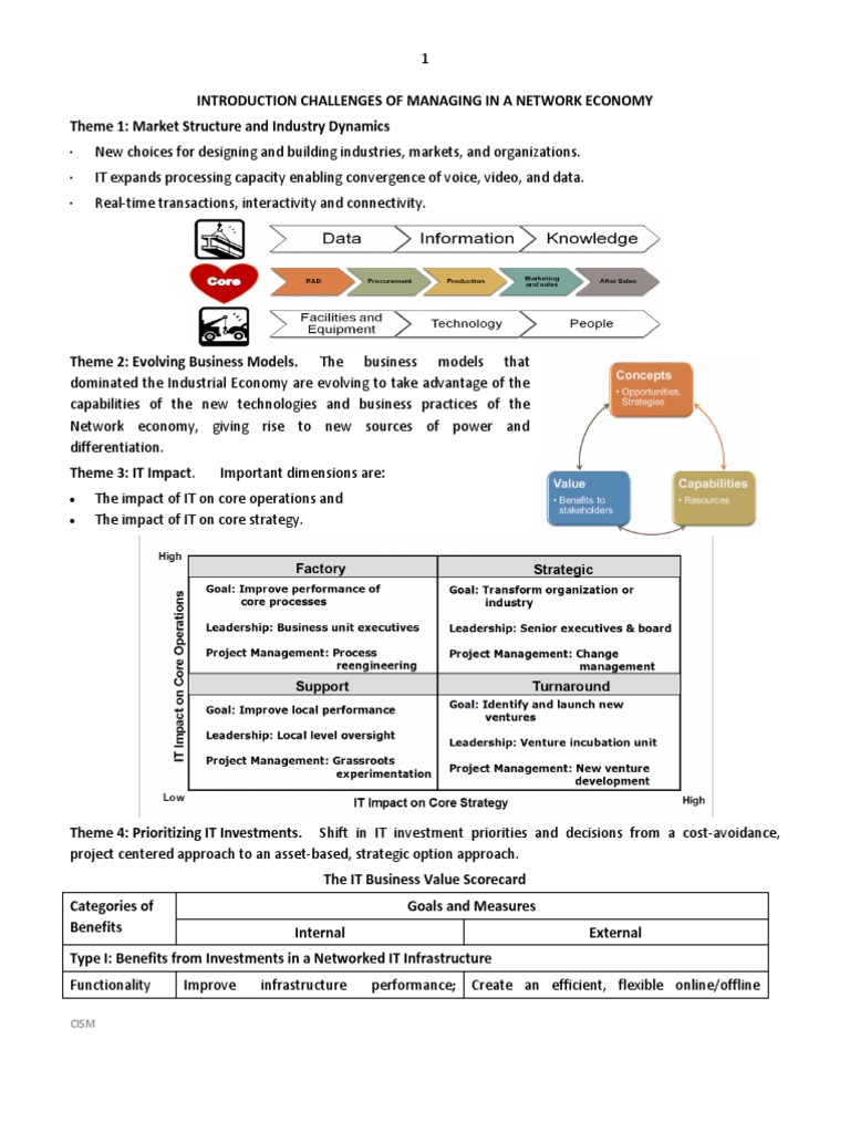 CISM (Midterm) | PDF | Sales | Strategic Management