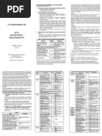 Procedures For The Use of Efast W Afs 2022 | PDF