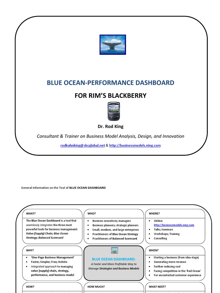 BlackBerry's BLUE OCEAN-PERFORMANCE DASHBOARD: A Short, Visual Case Study On Implementing A Blue ...