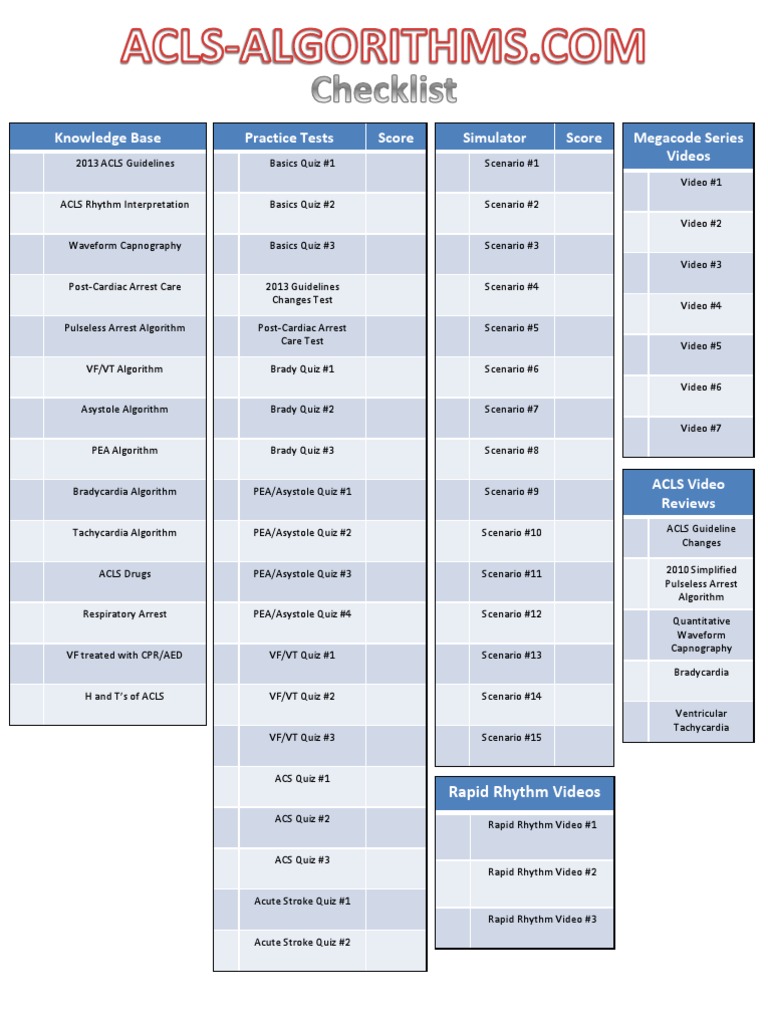 Acls Algorithms Com Checklist PDF | PDF