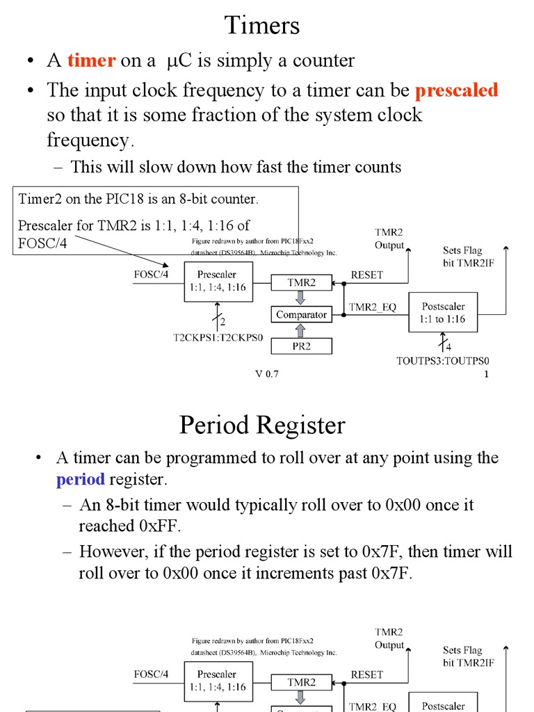 Chap10 13 tmr2 PWM | PDF | Servomechanism | Analog To Digital Converter
