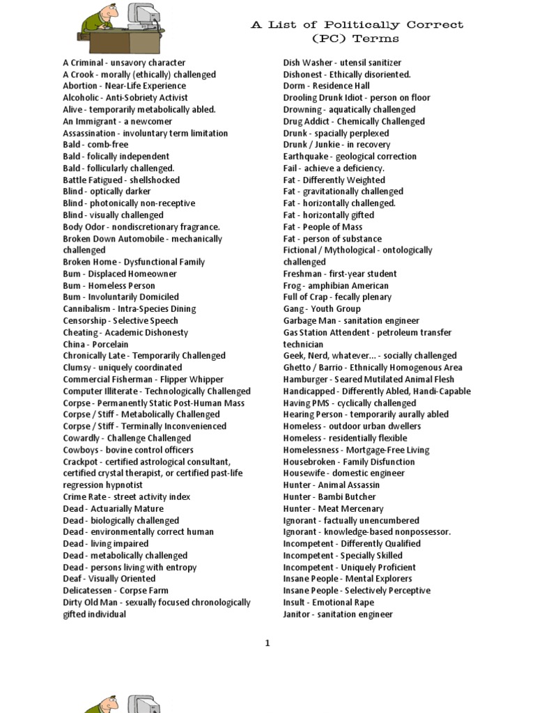 Politically Correct Language | Homelessness | Human