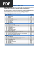 General Sewing Data: Category Element Code TMU | PDF | Scissors | Tools