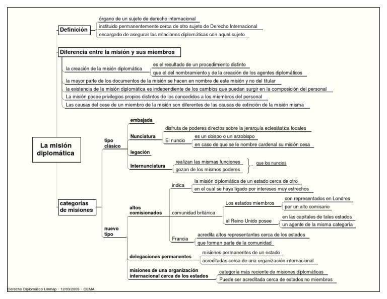 La Misión Diplomática | PDF | Misión diplomática | Diplomacia
