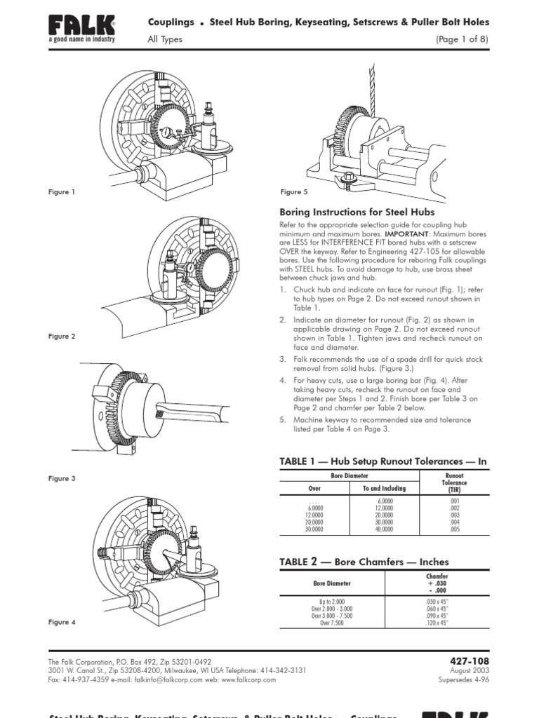 Falk | PDF | Engineering Tolerance | Drill