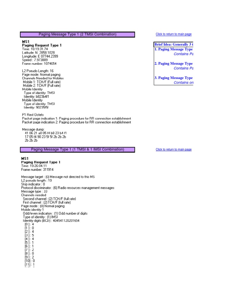 Paging Message Type 1 (2 TMSI Combination) | PDF