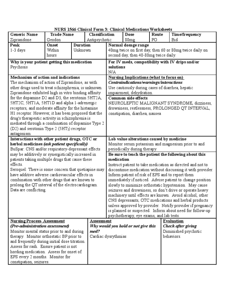 Geodon (ziprasidone) | Drugs | Pharmacology