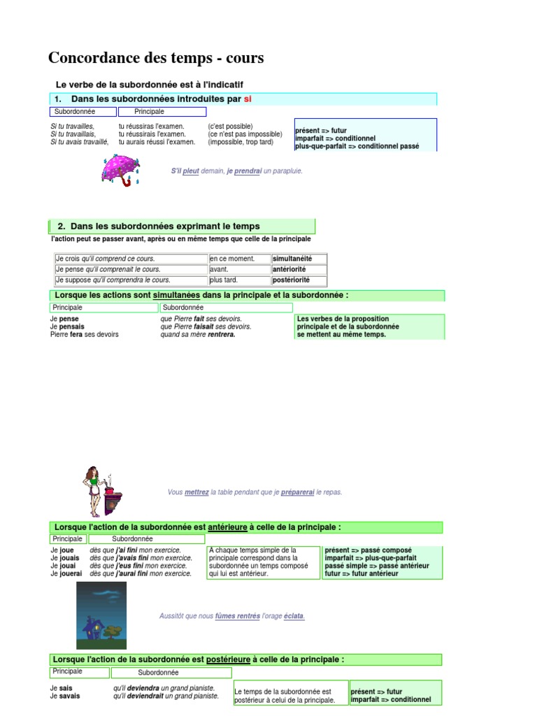Concordance Des Temps | PDF | Grammaire