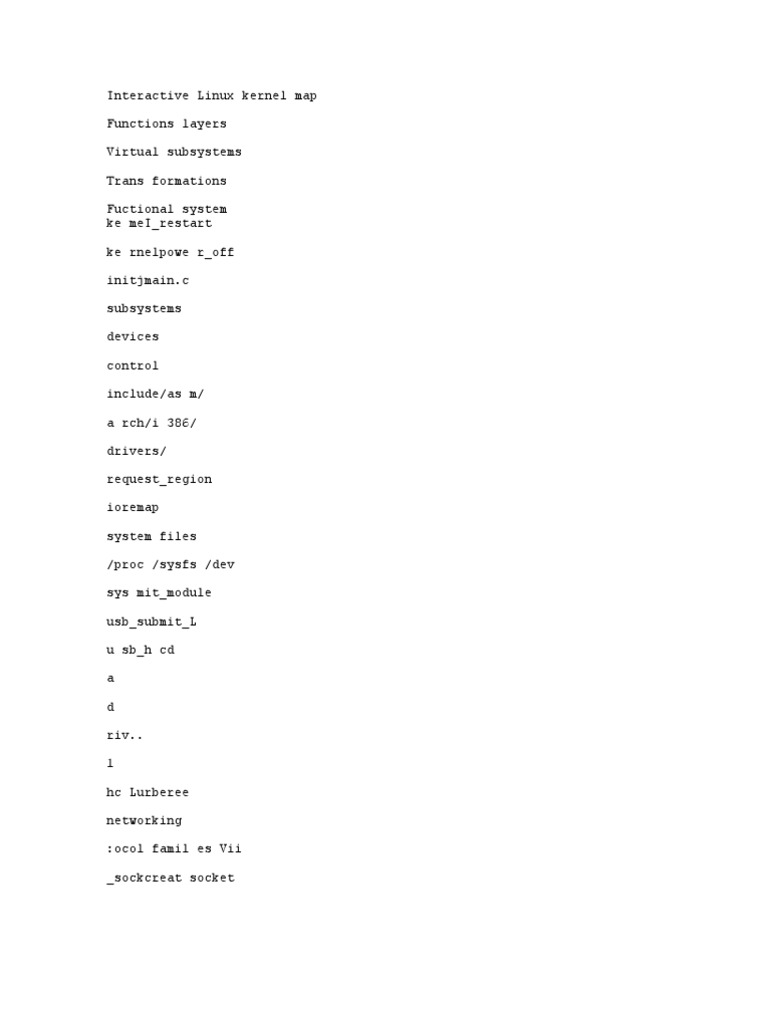 Interactive Linux Kernel Map | PDF | Device Driver | Unix Variants