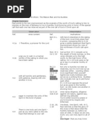 Change Model Diagram | PDF | Christian Belief And Doctrine | Mythology