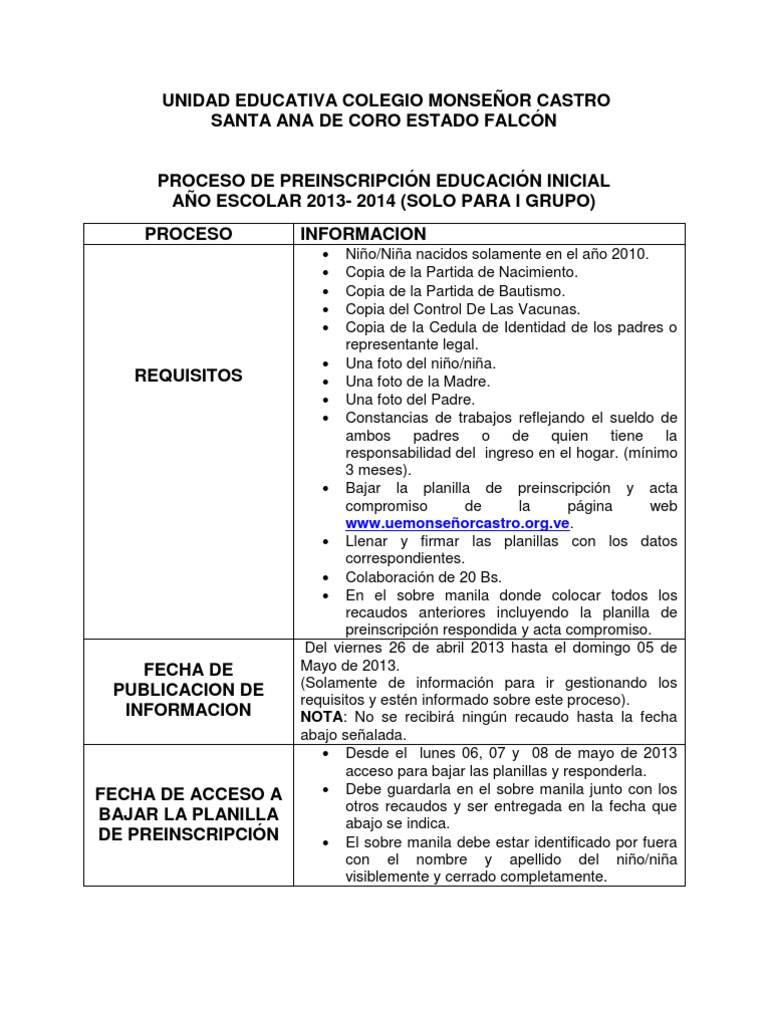 Proceso de Preinscripción Preescolar 2013 | PDF