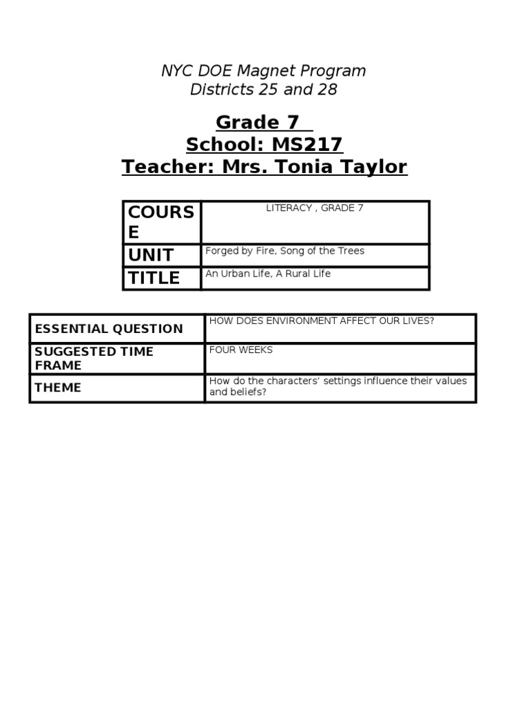 T Taylor 217 Forged by Fire-Urban Life and Song of Trees Rural Life ...