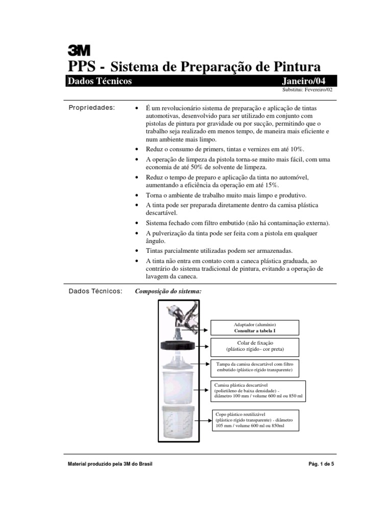Sistema PPS | PDF | Tinta | Plástico