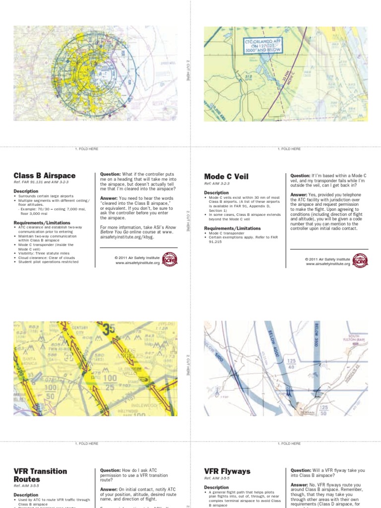 Class B Airspace Mode C Veil Before You Go Online Course At Www Pdf