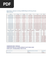 DIN-EN-ASTM Material - Comparsion PDF | PDF | Iron | Structural Engineering
