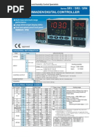 STC-3028 Thermostat User Manual | PDF