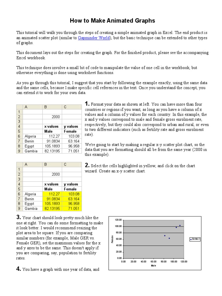 How To Make Animated Graphs in Excel | PDF | Microsoft Excel | Computer ...
