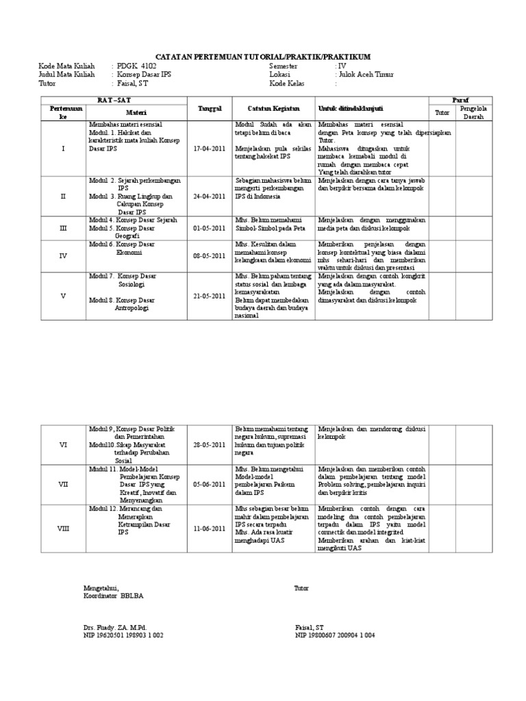Catatan Pertemuan Tutorial | PDF