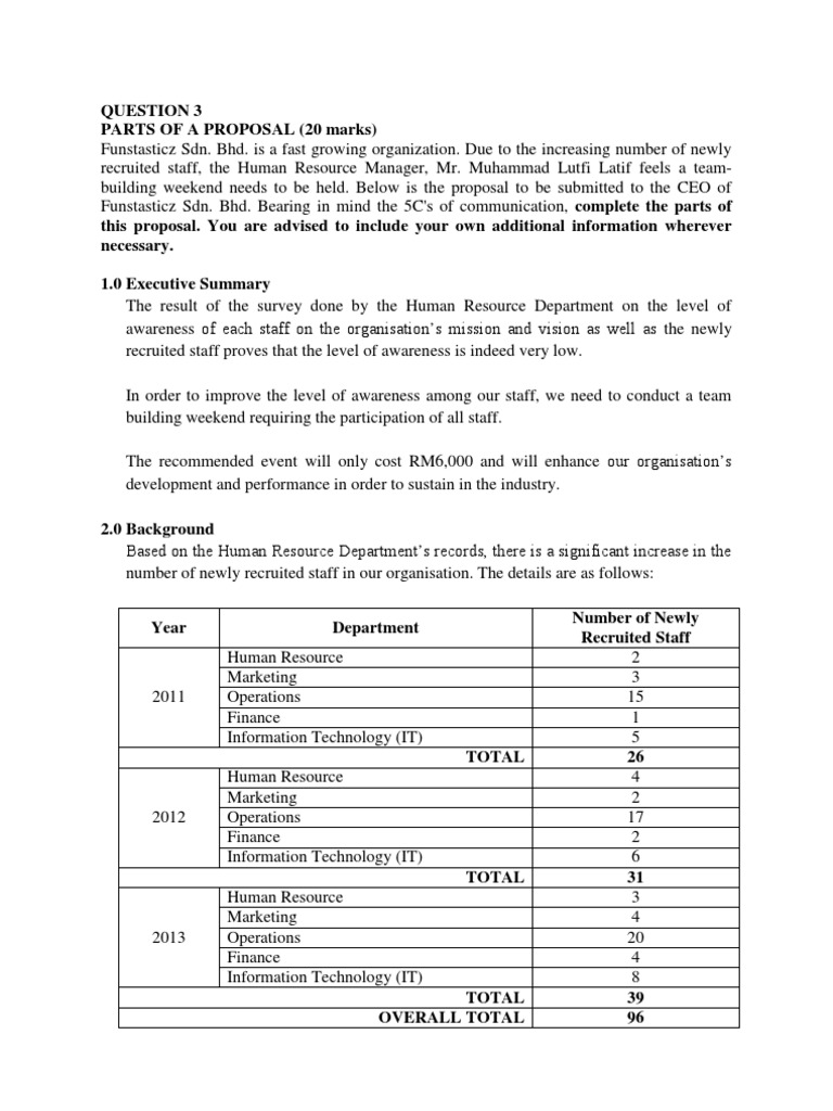 Persuasive Proposal Exam Practice Sharifah Fatin Nabihah Idid | PDF ...