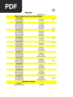 Metal Alloy Color Codes Chart | PDF | Bronze | Brass