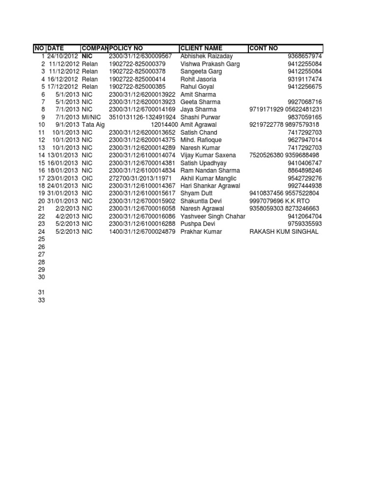 Client Insurance Policy Records | PDF