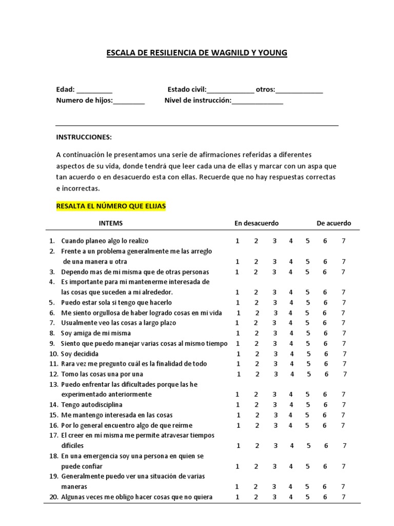 Escala De Resiliencia De Wagnild Y Young