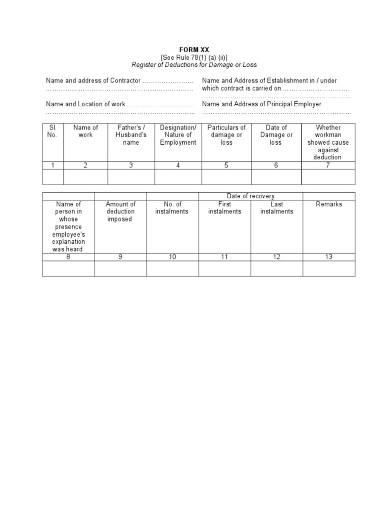 Register of Deductions For Damage or Loss: Form XX | PDF