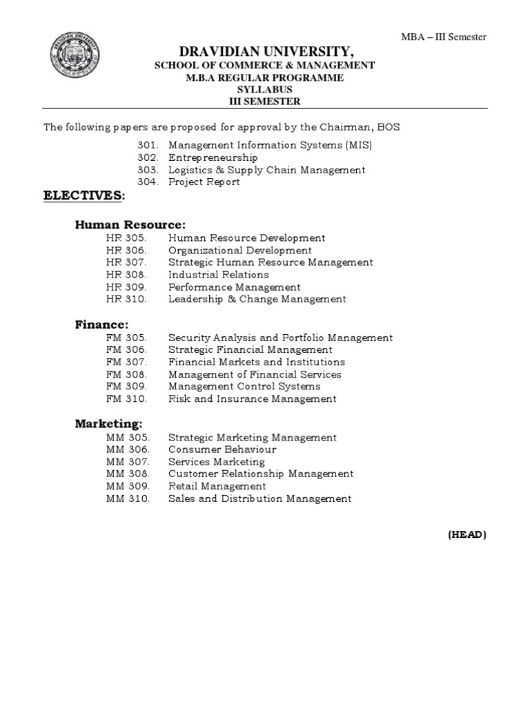MBA III Semester Syllabus Overview | PDF | Option (Finance) | Futures ...