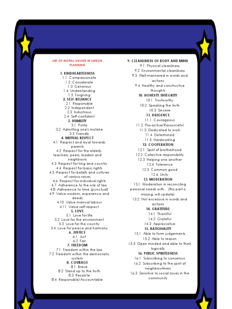 List of Moral Values | PDF